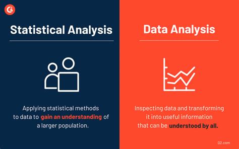 Statistical Analysis A Better Way To Make Business Decisions