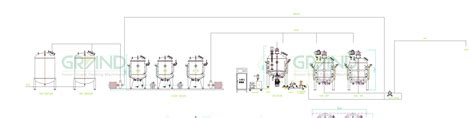 What Is Clean In Place Cip