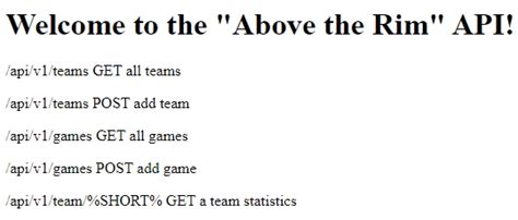 Implement Stats Above The Rim Api Hyperskill