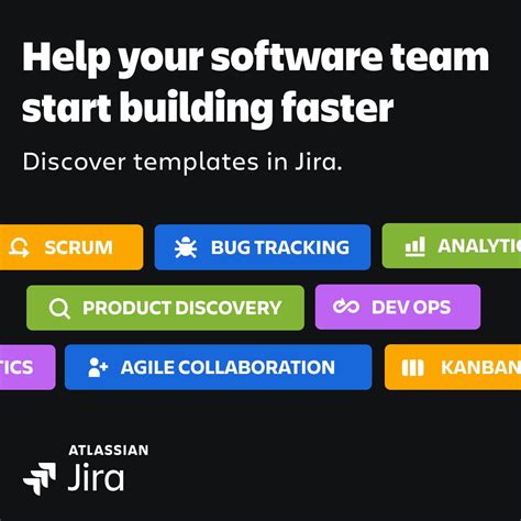 Atlassian On Linkedin All Great Projects Start With Jira