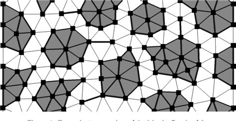 Figure 1 From Smoothed Aggregation Multigrid Solvers For High Order Discontinuous Galerkin