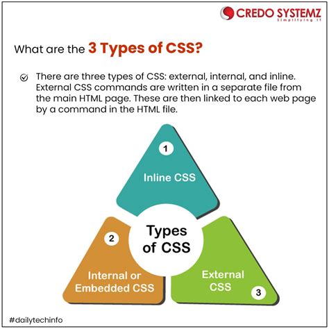 Credo Systemz On Linkedin Techietuesday Webdesign Css
