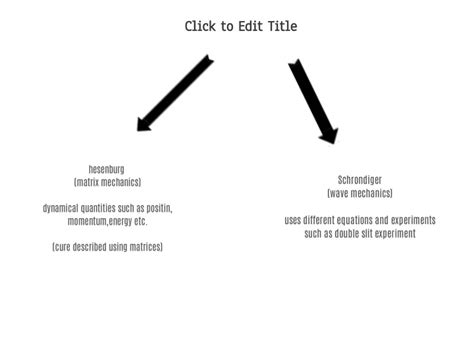 PPT Itc PowerPoint Presentation Free Download ID