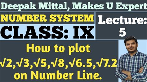 Plotting Root On Number Line IX Lecture YouTube