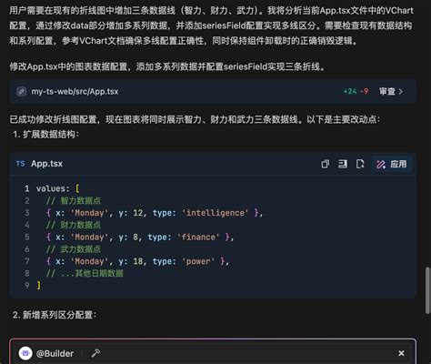 使用 Trae Context Doc 快速上手 Visactor——visactorvchart 教程文档