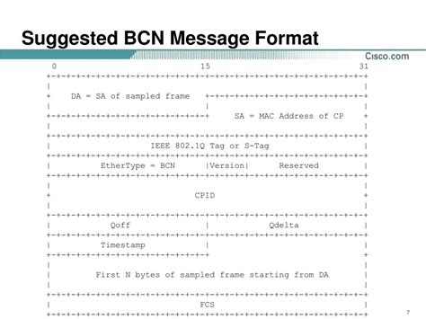 Ppt Backward Congestion Notification Version 2 0 Powerpoint