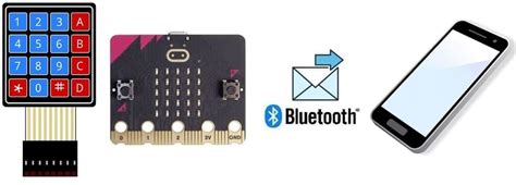 Sending Data From Matrix Keypad To Smartphone Using Microbit