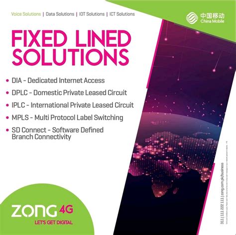 Syed Sajjad Hussaini On Linkedin Lets Connect