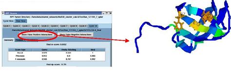 RPF Analysis NESG Wiki