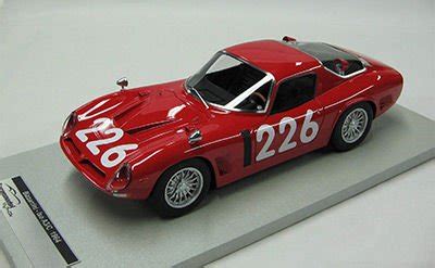 Tecnomodel Mythos Scale 118 Bizzarrini Iso A3c 5300 Catawiki