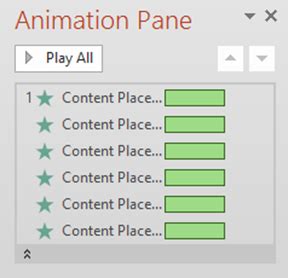 SmartArt Animation Part 1 Types Of Animations