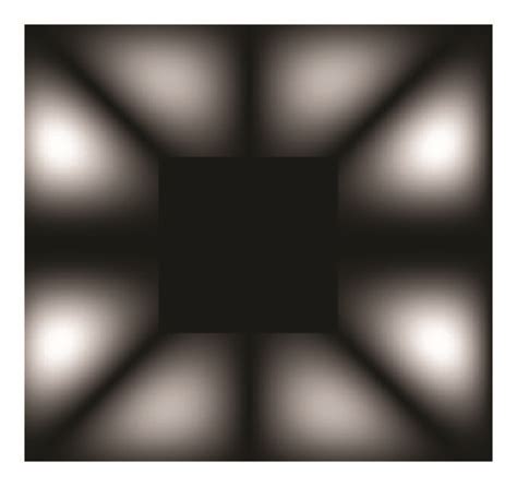 Patterns Obtained With Bipolar Configuration A B Tetrapolar Download Scientific Diagram