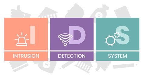 Intrusion Detection System Images Browse 238 Stock Photos Vectors And Video Adobe Stock