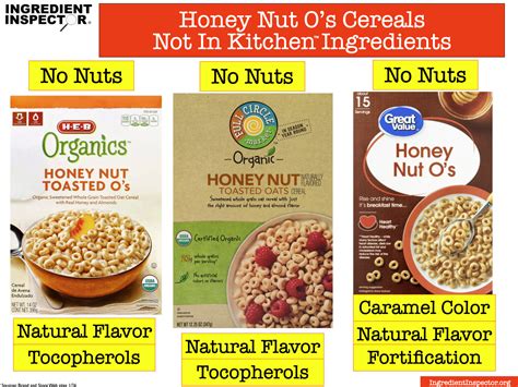 Whats In Honey Nut Cheerios — Ingredient Inspector