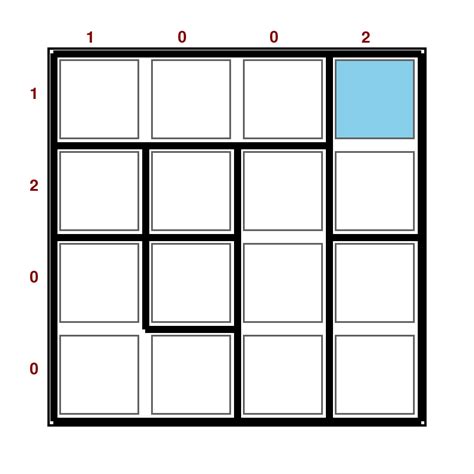Vgrp Bench Visual Grid Reasoning Puzzle Benchmark For Large Vision