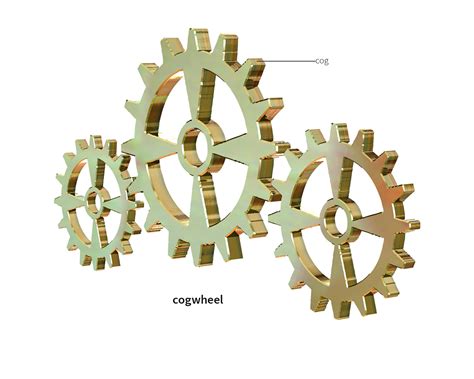 Cog Noun Definition Pictures Pronunciation And Usage Notes Oxford Advanced Learner S