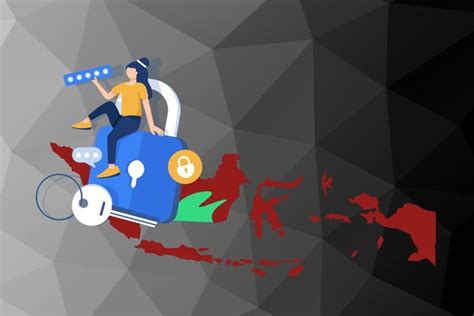 Indonesia Pdpl Everything You Must Know Captain Compliance