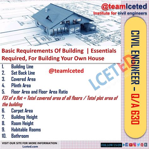 Basic Requirements Of Building Essentials Required For Building Your