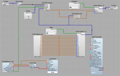 Muti Mode Integer Counter Synthedit Help And Tutorials