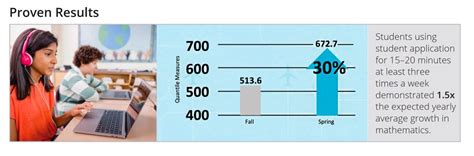 Math 180 Pearson Canada