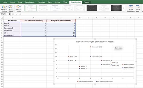 How To Create An X Y Chart In Excel Downloadable Template