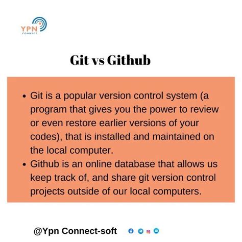 akharume joseph on linkedin day6 30daysofcoding git github gitbasics gitconfiguration…