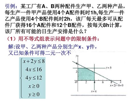 Ppt § 3 3 1 二元一次不等式（组） 与平面区域 Powerpoint Presentation Id 6603719