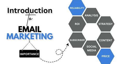 A Complete Email Marketing Guide For Beginners Success