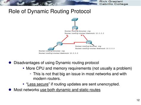 Ppt Chapter 3 Dynamic Routing Protocols Powerpoint Presentation Free