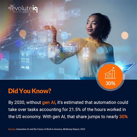 Puneet Mohan On Linkedin Workflow Workflowautomation Technology Enterprise Automation…