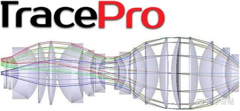 光学资料大全 知乎