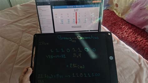 Rooh Afza Abobakr On Linkedin 7day Networkingchallenge Ipv4