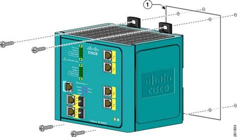 Cisco Ie 3000 Series Switch Hardware Installation Guide Installation [cisco Industrial