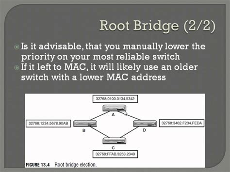 Ccna Core Concepts Chapter 13 Part 2 Of 4 Youtube