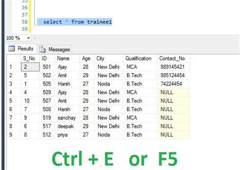 Important Keyboard Shortcuts In Sql Server 2014