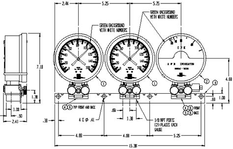 Gauge Complexes Wabtec Graham White