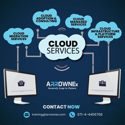 Cybersecurity Hacking Hacker Kalilinux Ethicalhacking Programming