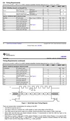 LMX FPGA SPI Protocol From FPGA To LMX Clock Timing Forum