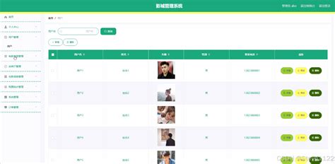 基于spring boot的影城管理系统 如何使用spring框架完成一个管理电影系统 csdn博客