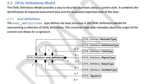 Xml What Is The Xsd Editor That Can Make It Look Simple Like This