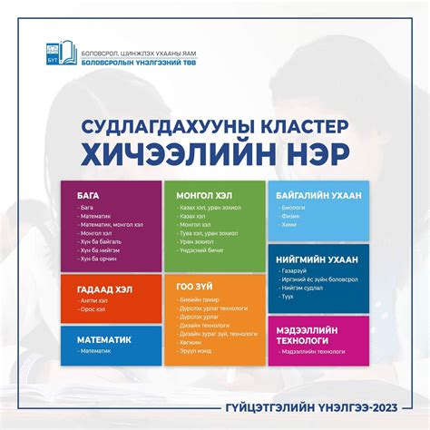 Гүйцэтгэлийн үнэлгээний үр Боловсролын үнэлгээний төв