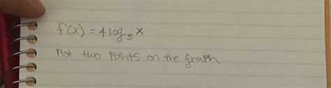Solved Fx4log3xplot Two Points On The Graph