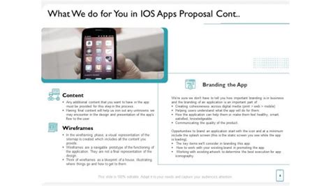 Operating Model PowerPoint Presentation Templates