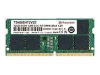 Transcend DDR4 Module SHI