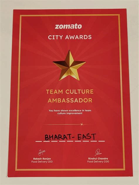 Ankit Kumar Posted On Linkedin