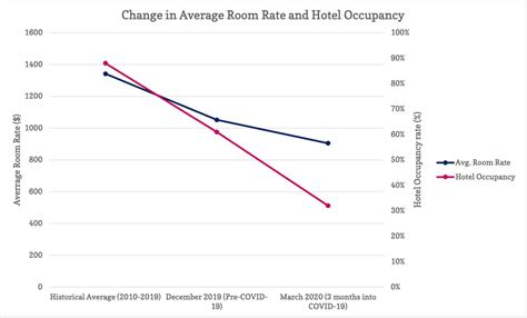 Sex In The City Varsity