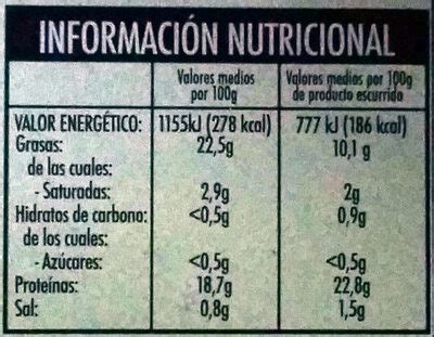 Filetes De Caballa Del Sur En Aceite De Girasol Hacendado De Mercadona