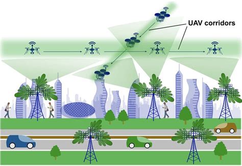 Cellular Network With Downtilted And Uptilted Bss Supporting Gues And Download Scientific
