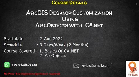 Yo4gis Geospatial Specialist Posted On Linkedin