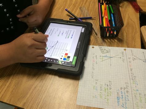 Rockstar Math Teacher ★ 11 Ipads Math Support And The Slope Of A Line Featuring Showbie